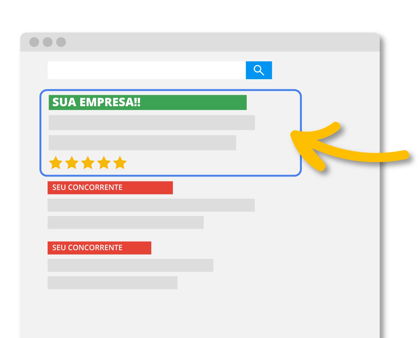Analista de SEO - Otimização de Sites - Samuel Nasser