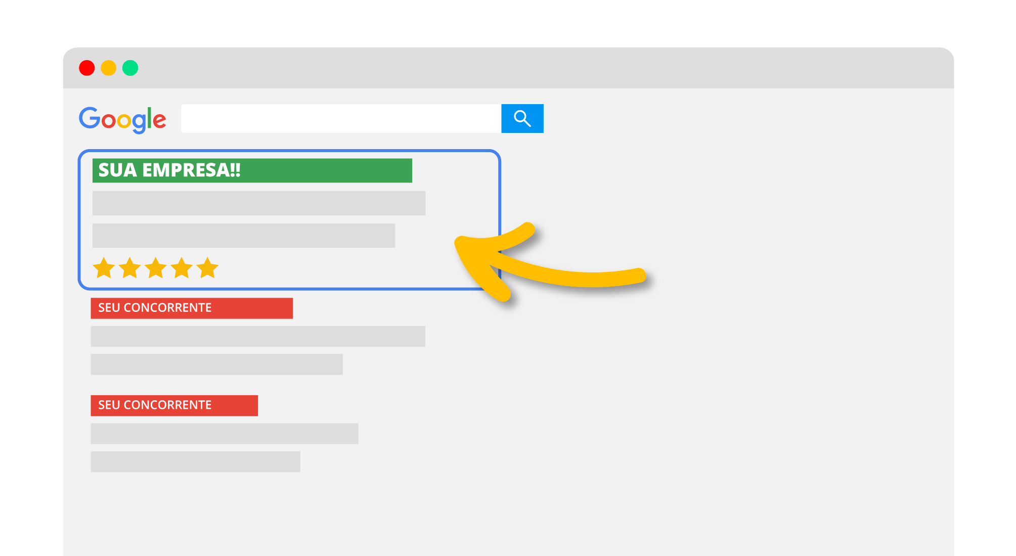 Analista de SEO - Otimização de Sites - Samuel Nasser